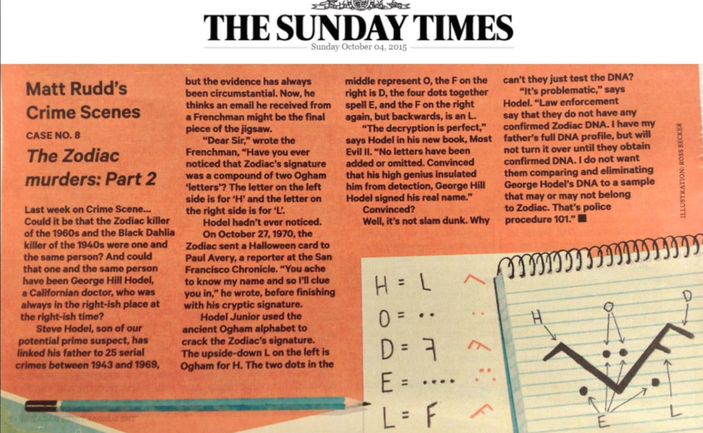 Paul Avery, San Francisco Crime Reporter and the Important Role he ...