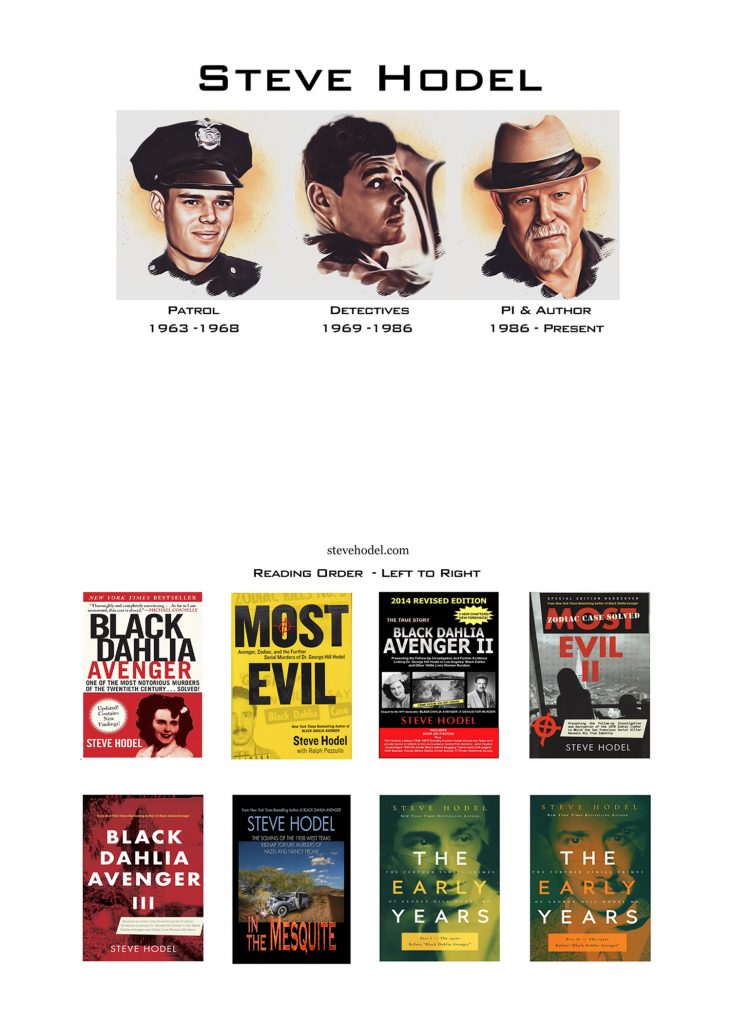 A Heartfelt Thank You for the Massive Support on this the 23rd ...