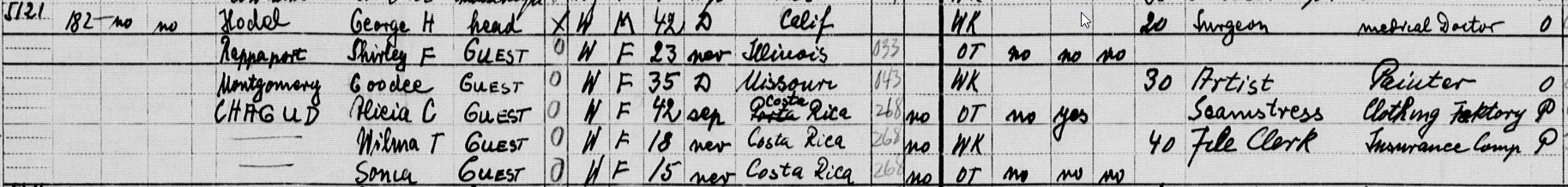 1950 Los Angeles Census Names Guests Staying at "Surgeon" George Hodel ...