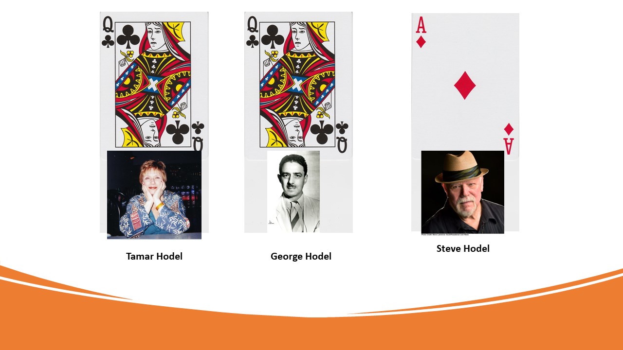 The Medusa Touch- Acing it with Tamar Hodel and Things That Go Bump in ...