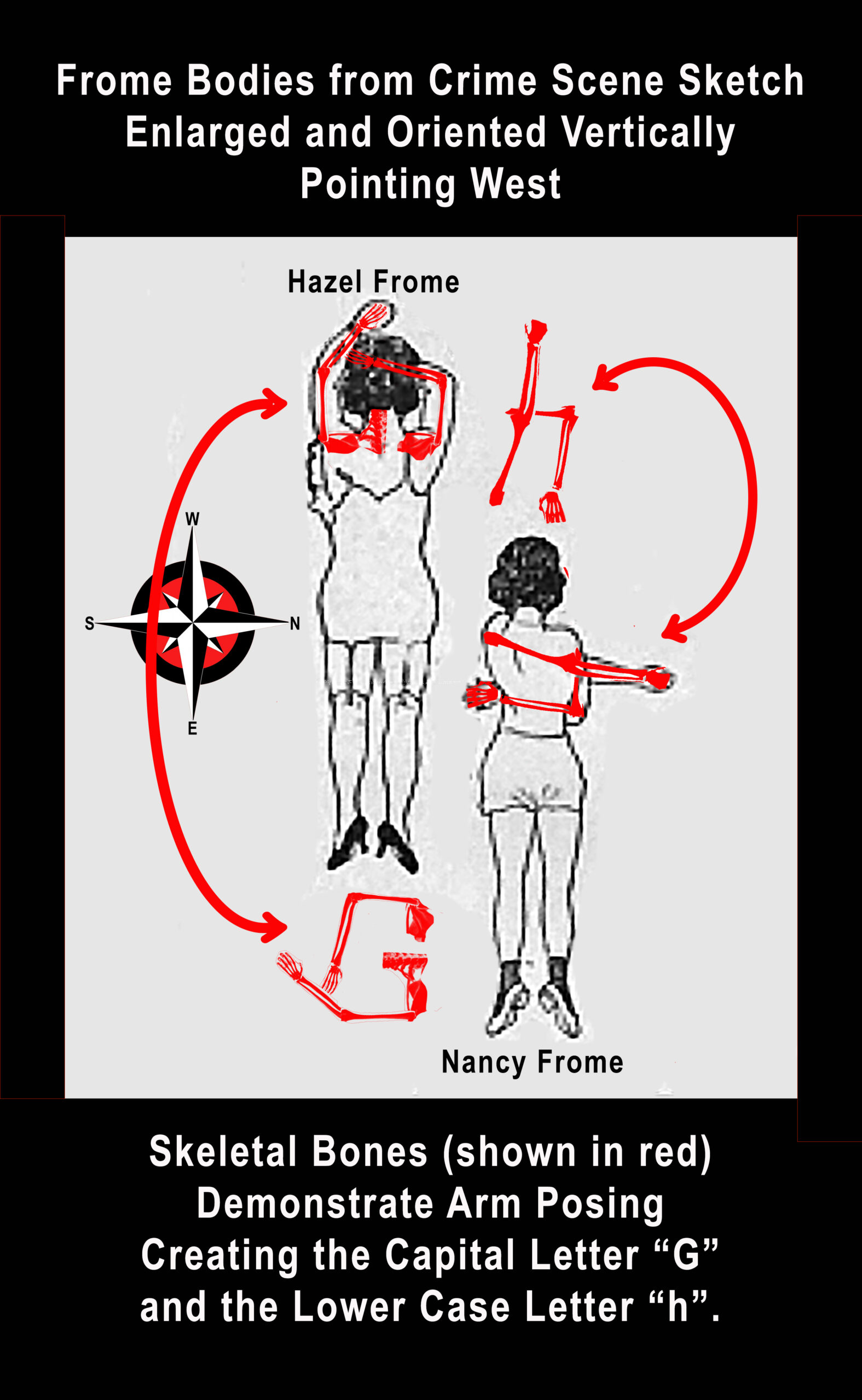 Reader Discovers New "G.H." Posing Clew-In The Mesquite Murders of ...