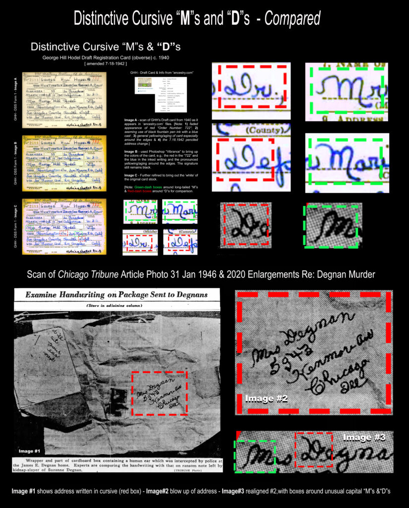 Handwriting Comparison of Chicago's 1946 "Red Lipstick Killer" who Sent ...